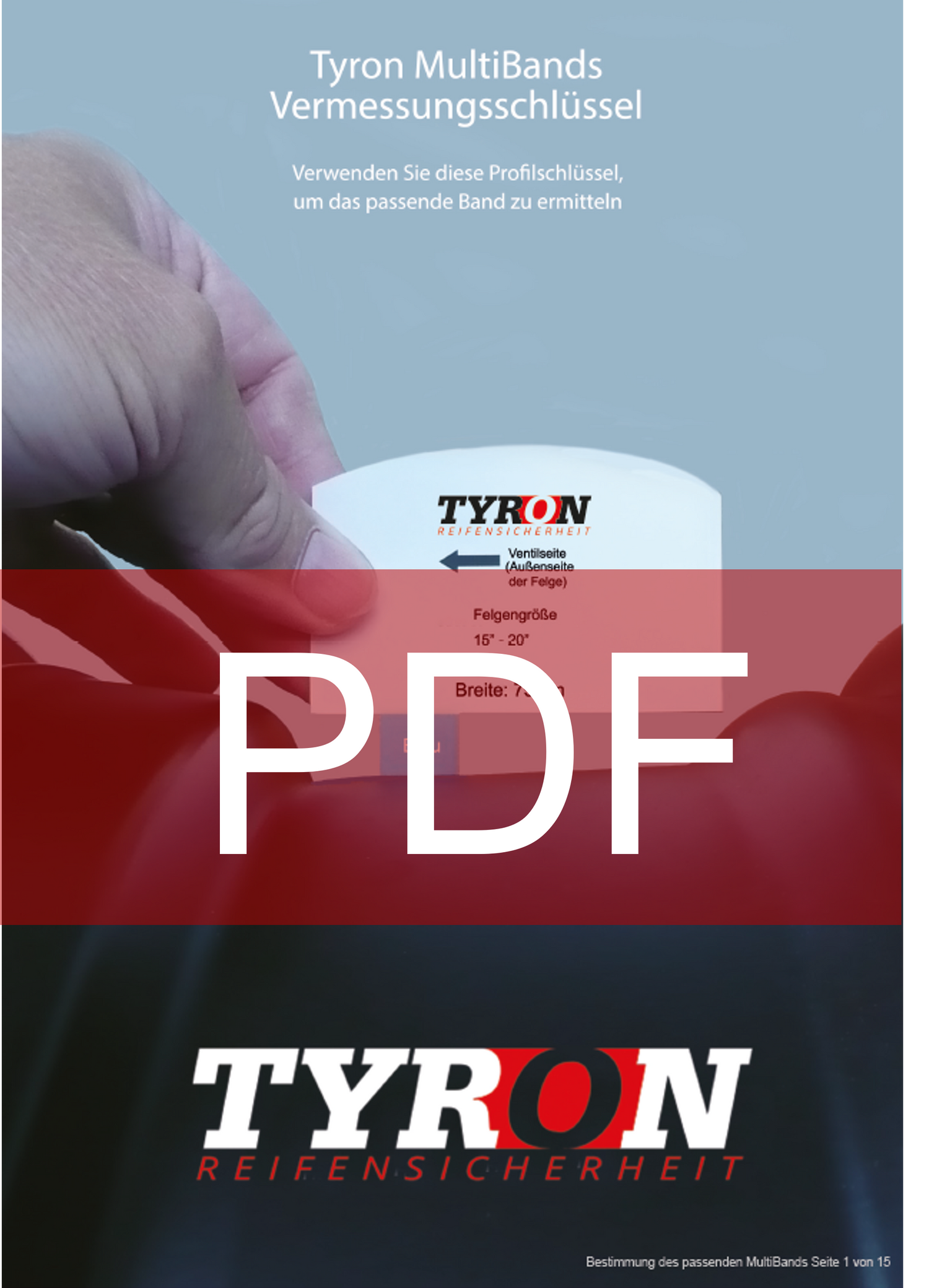 Kollektionen – tyron.multiband